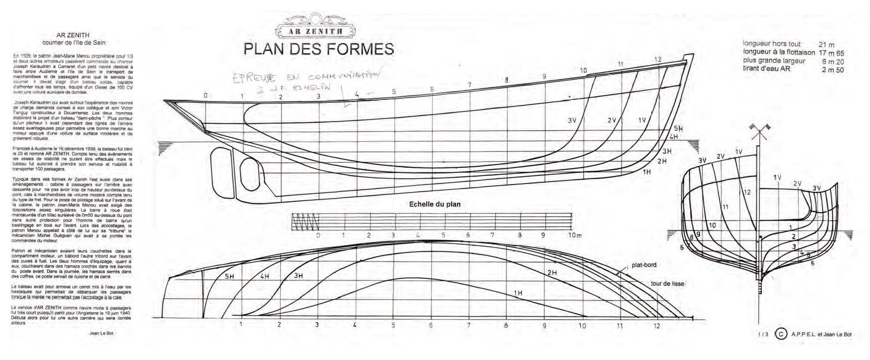 Autres témoignages - Ar Zénith